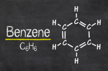 Benzene Market Size, Share | Global Industry Report, 2030