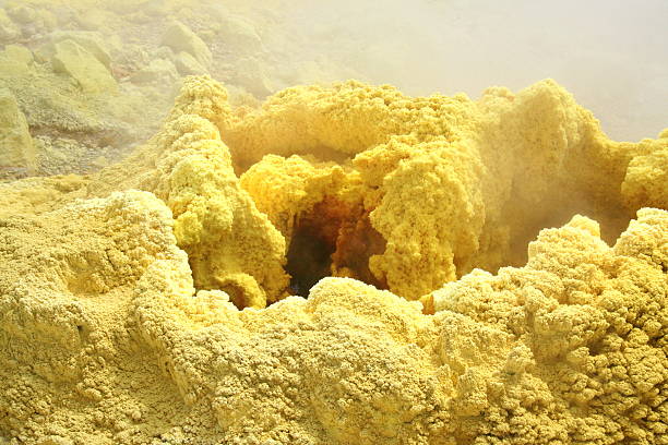 Sulphur Market Size, Growth | Analysis & Forecast, 2032