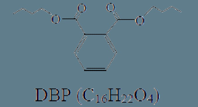 With a marginal ease in crude oil value, Dibutyl Phthalate prices still ...