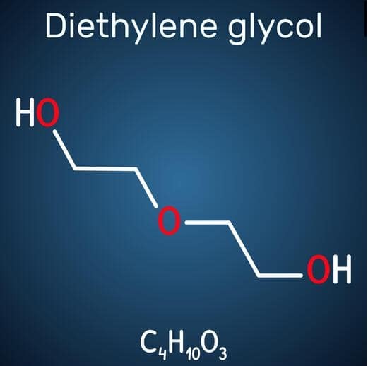 Diethylene Glycol Market Size, Growth & Forecast, 2030