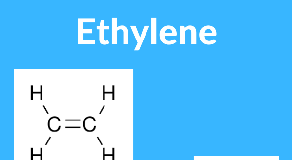 Ethylene Market Size, Growth | Global Industry Reports & Forecast, 2035