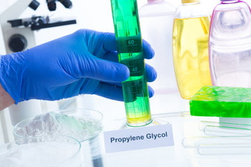 Propylene Glycol Market Size, Growth & Forecast 2035