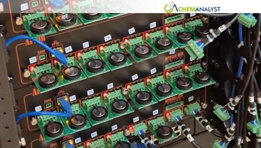 Critical Resources Celebrates Breakthrough in Sulphur-Free Battery ...